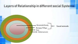 Q3-Lesson-7-PPT.pptx