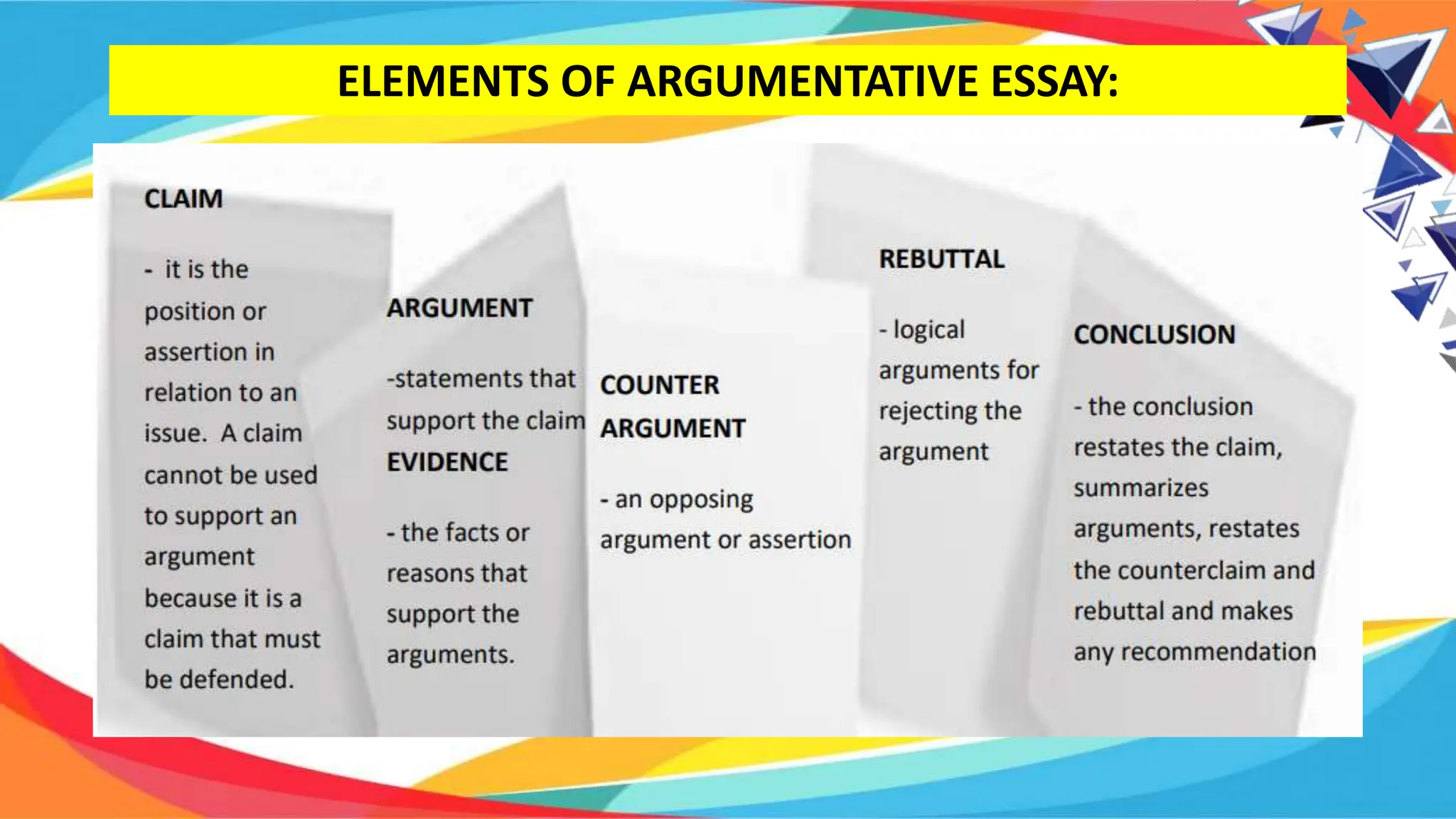 English 10 Quarter 3-M1-Argumentative-Essay.pptx