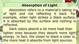 Q3- M3-MATERIALS THAT BLOCK, ABSORB & TRANSMIT LIGHT.pptx
