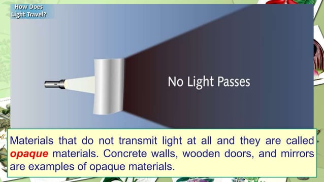 Q3- M3-MATERIALS THAT BLOCK, ABSORB & TRANSMIT LIGHT.pptx | Physics ...