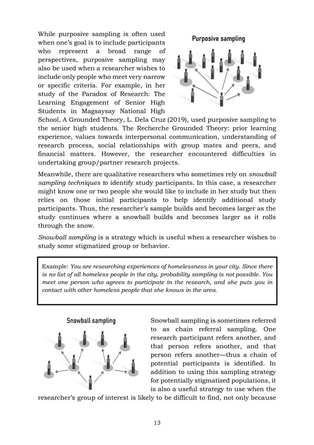 Q3-M7_3Is_Population-and-Sampling-Methods (1).pdf