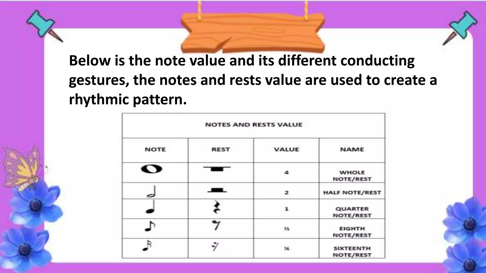 Q3-MAPEH-6-WEEK-2.pptx