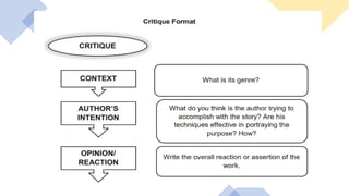Q3-Module5-Composing an Independent Critique of a Chosen Selection.pptx