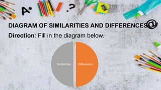 Q3-PPT-ARTS7_Week1 (The Unique Identity of Arts and Crafts of Mindanao).pptx