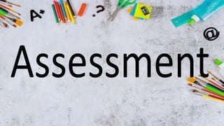 Q3-PPT-ARTS7_Week1 (The Unique Identity of Arts and Crafts of Mindanao).pptx