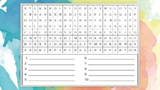 Q3-PPT-ARTS7_Week1 (The Unique Identity of Arts and Crafts of Mindanao).pptx