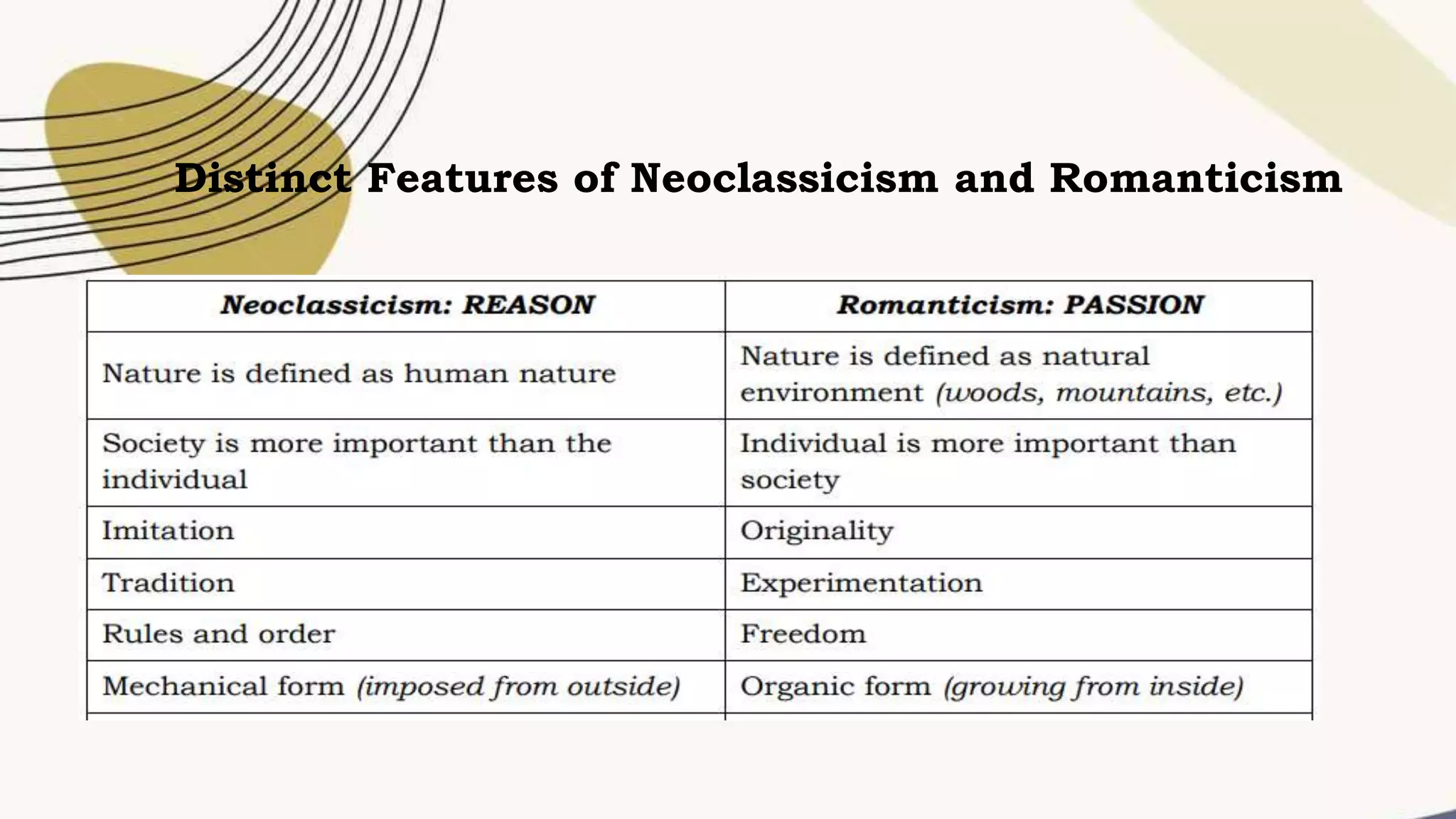 Q3-PPT-Arts9 (Artist of Neoclassic and Romantic Period) (1).pptx