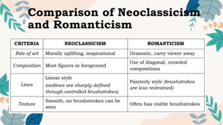 Q3-PPT-Arts9 (Art Production)_1 (1).pptx