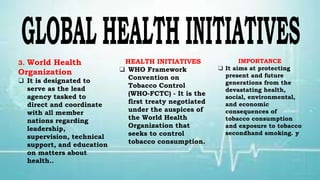 Q3-PPT-HEALTH10-Significance-of-Global-health-Initiatives.pptx