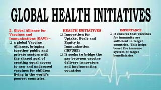 Q3-PPT-HEALTH10-Significance-of-Global-health-Initiatives.pptx