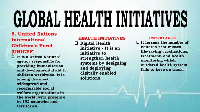 Q3-PPT-HEALTH10- Significance of Global health Initiatives.pptx