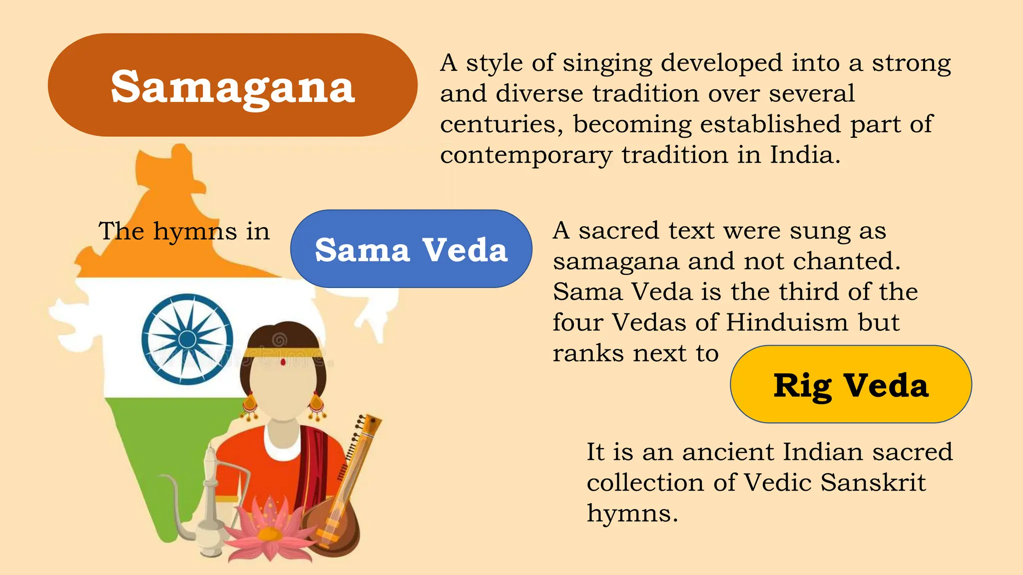 Q3-PPT-Music8_Week 1 (Vocal Music of India).pptx | Religious (Music and ...