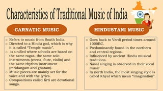 Q3-PPT-Music8_Week 1 (Vocal Music of India).pptx