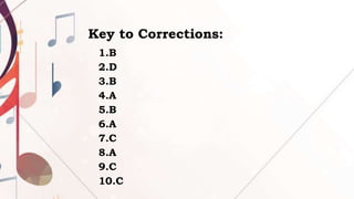 Q3-PPT-Music9 (Characteristics of Romantic Period).pptx