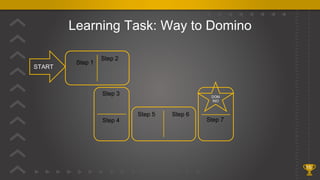 Q3-PPT-MAPEEH PE8_Lesson 3 (DOMINO).pptx