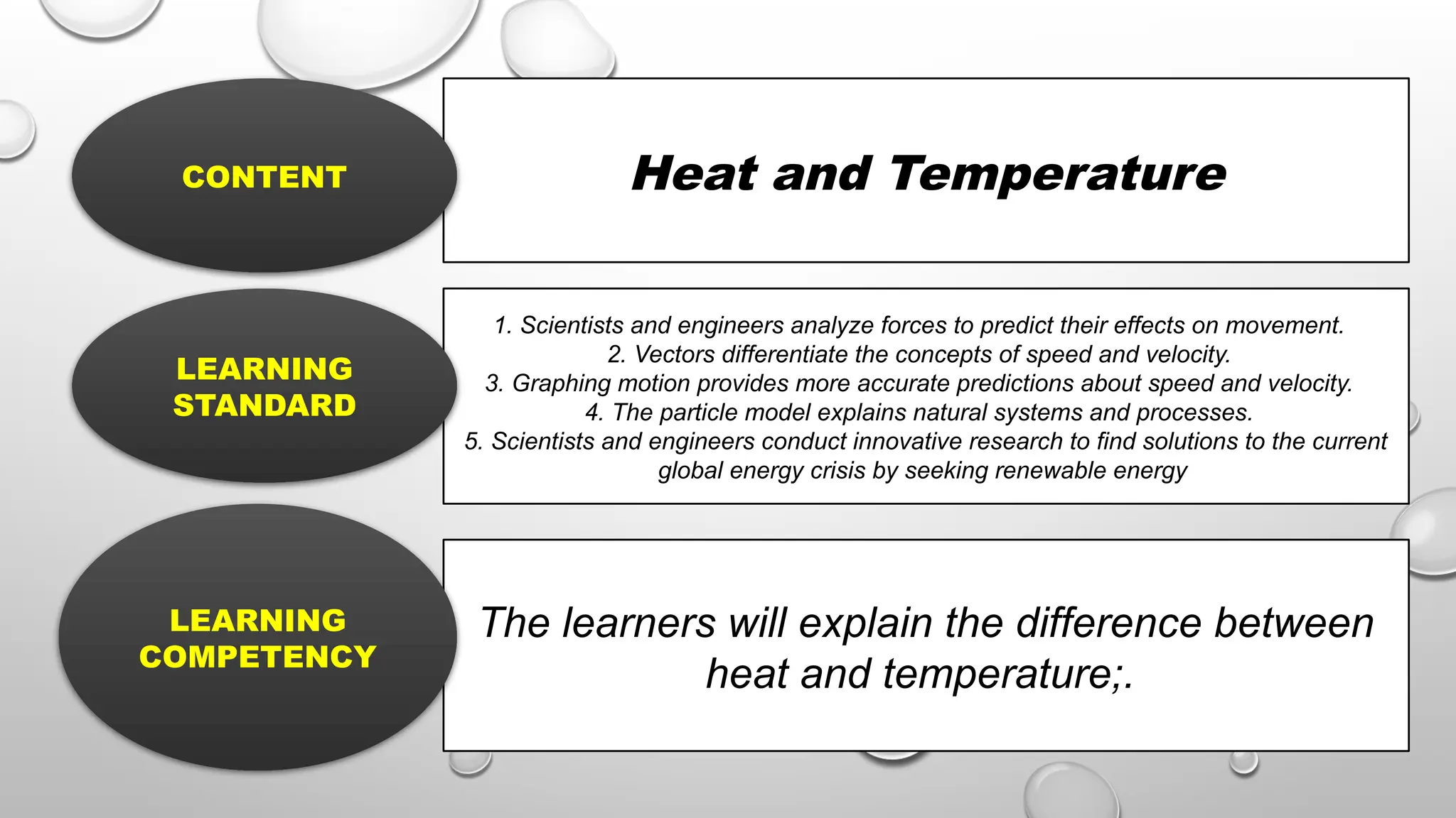SCIENCE grade 7 topic heat and temperature | PPTX