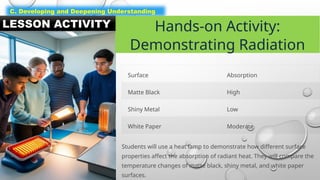 SCIENCE grade 7 topic heat and temperature | PPTX