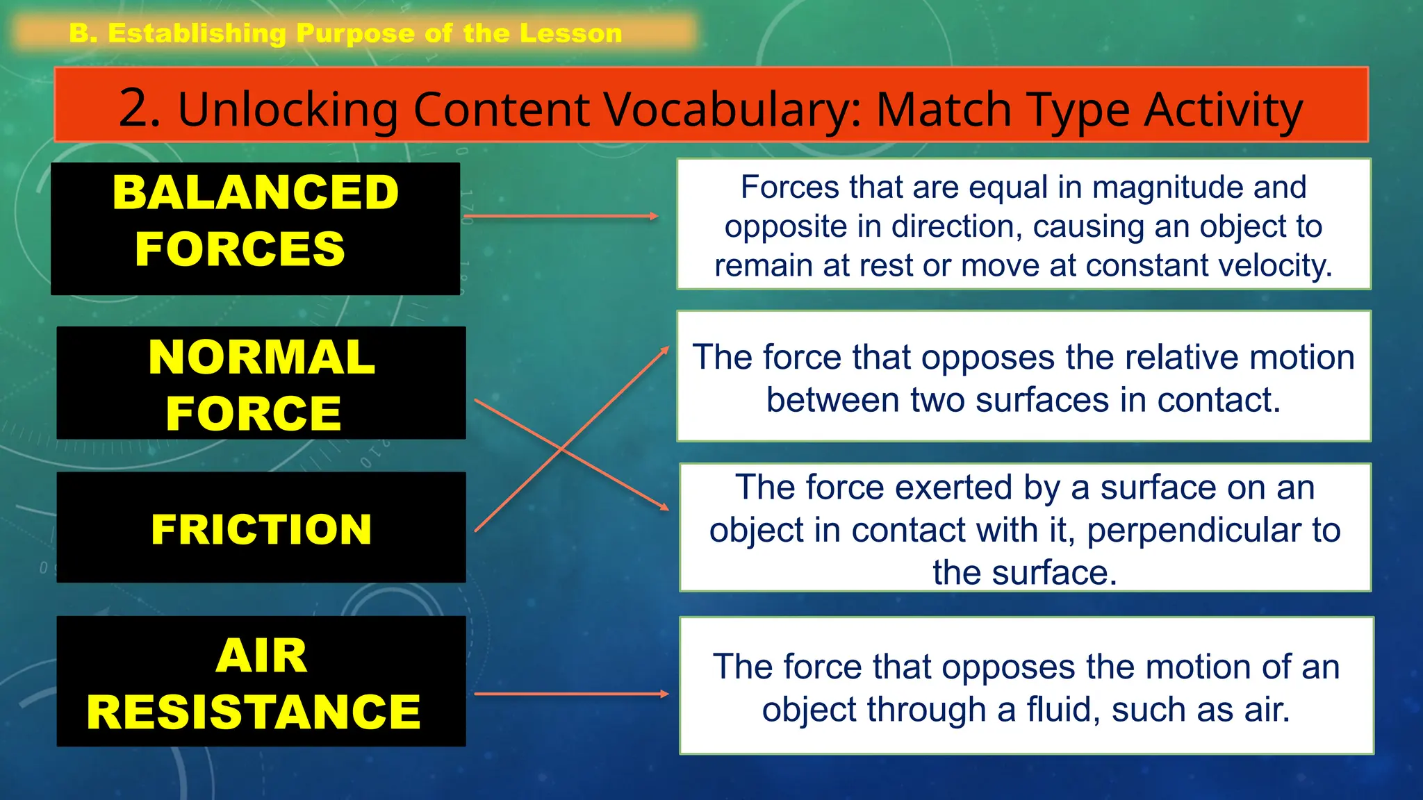 Quarter 3-SCIENCE 7-Learning Competency 2.pptx