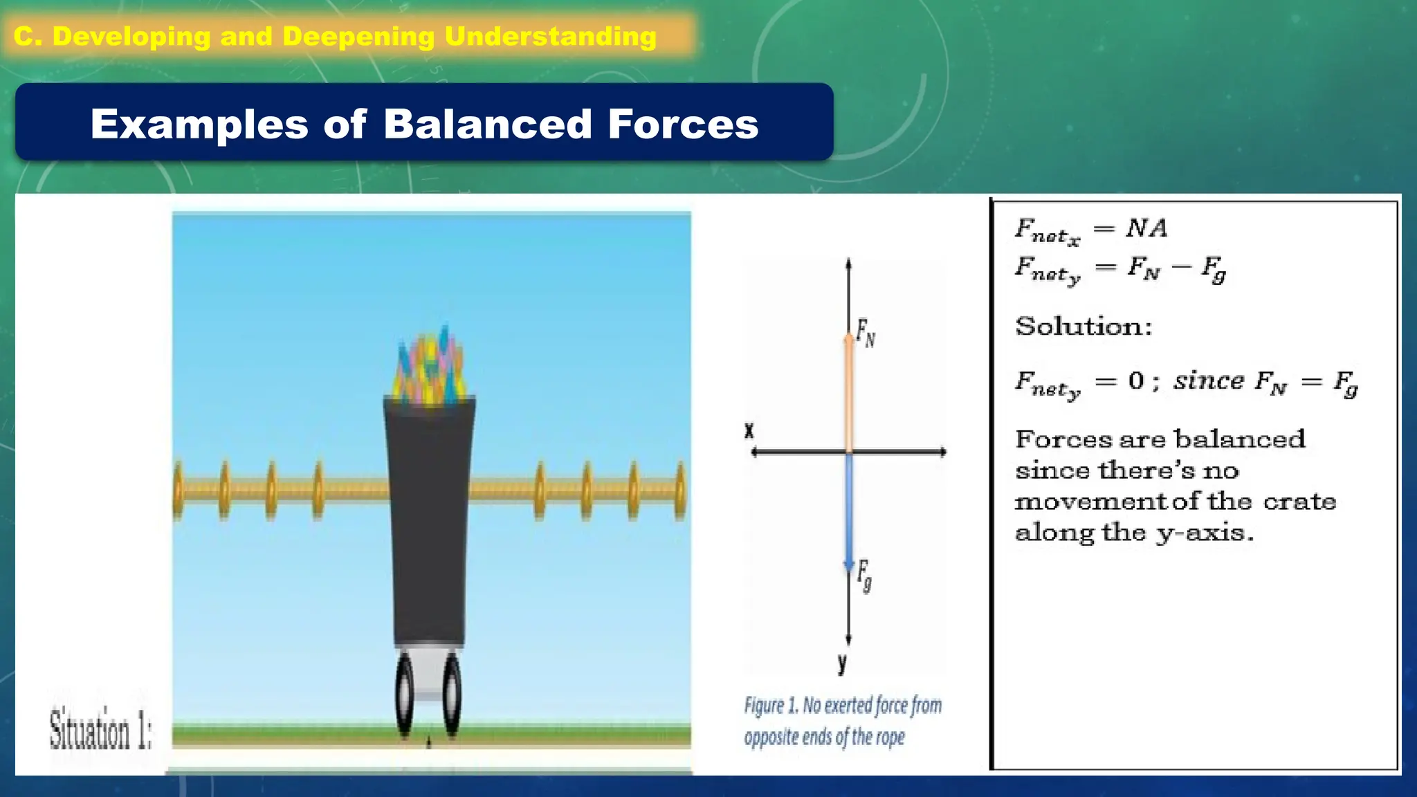 Quarter 3-SCIENCE 7-Learning Competency 2.pptx