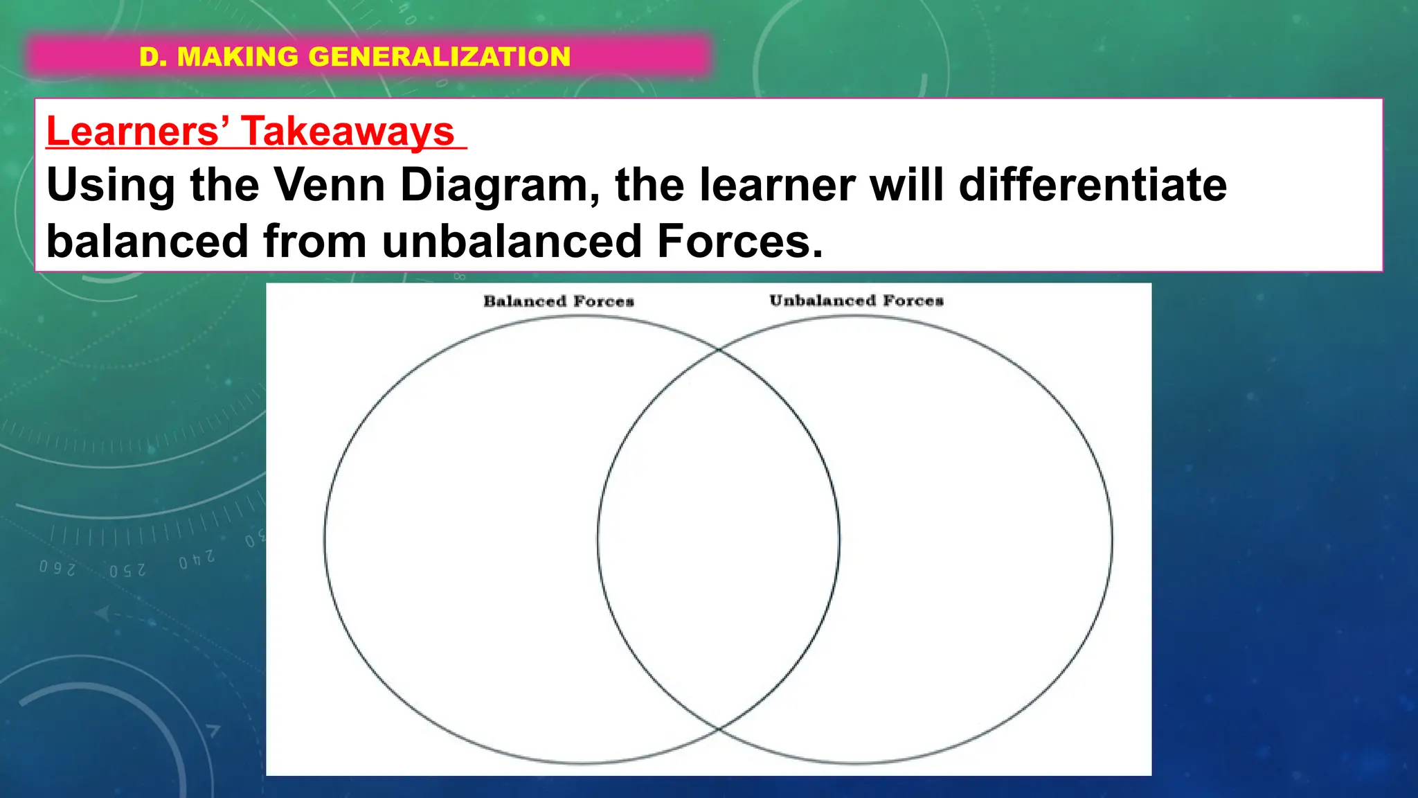 Quarter 3-SCIENCE 7-Learning Competency 2.pptx