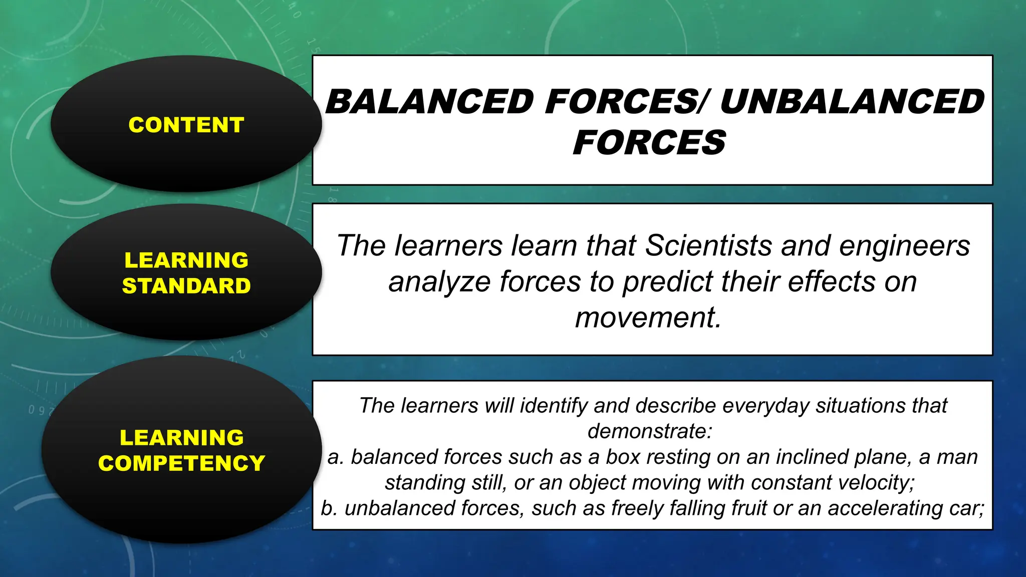 Quarter 3-SCIENCE 7-Learning Competency 2.pptx