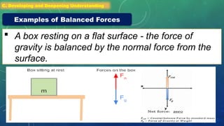 Quarter 3-SCIENCE 7-Learning Competency 2.pptx