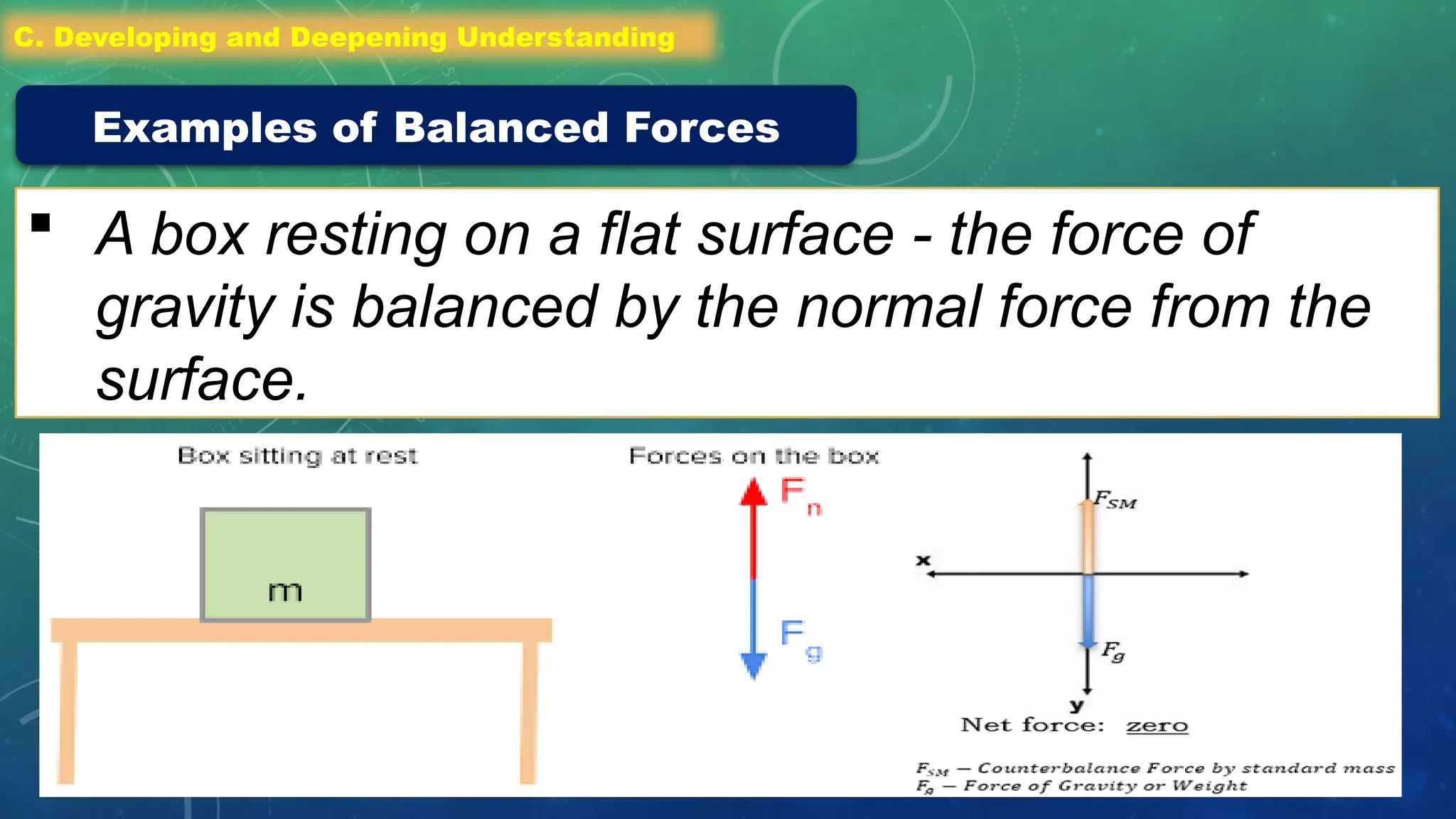 Q3-SCIENCE 7-LC 2.pptx science presentation | PPTX