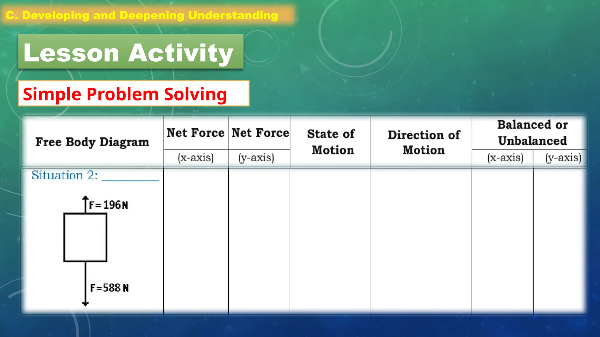 Q3-SCIENCE 7-LC 2.pptx science presentation | PPTX