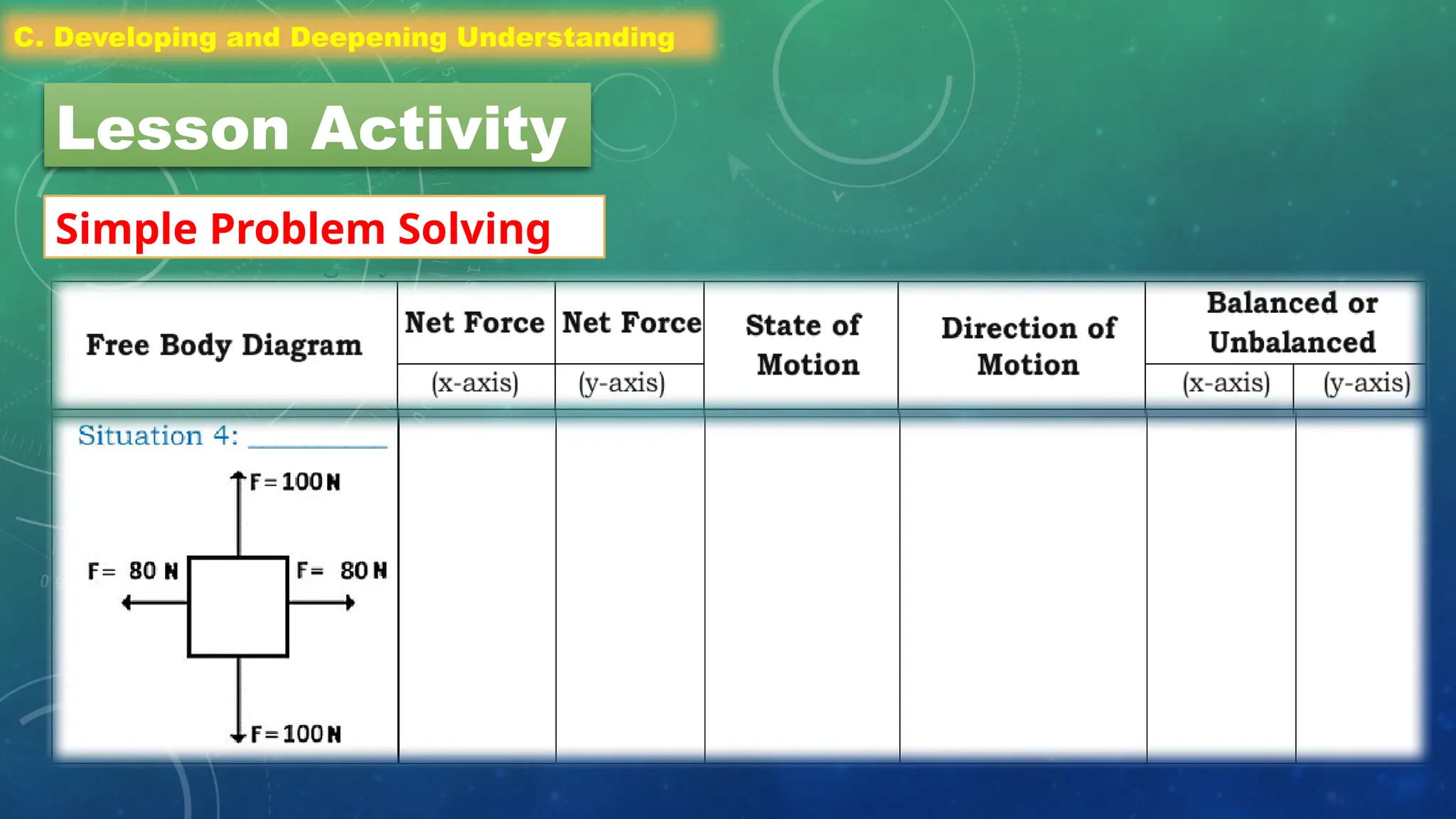 Q3-SCIENCE 7-LC 2.pptx science presentation | PPTX