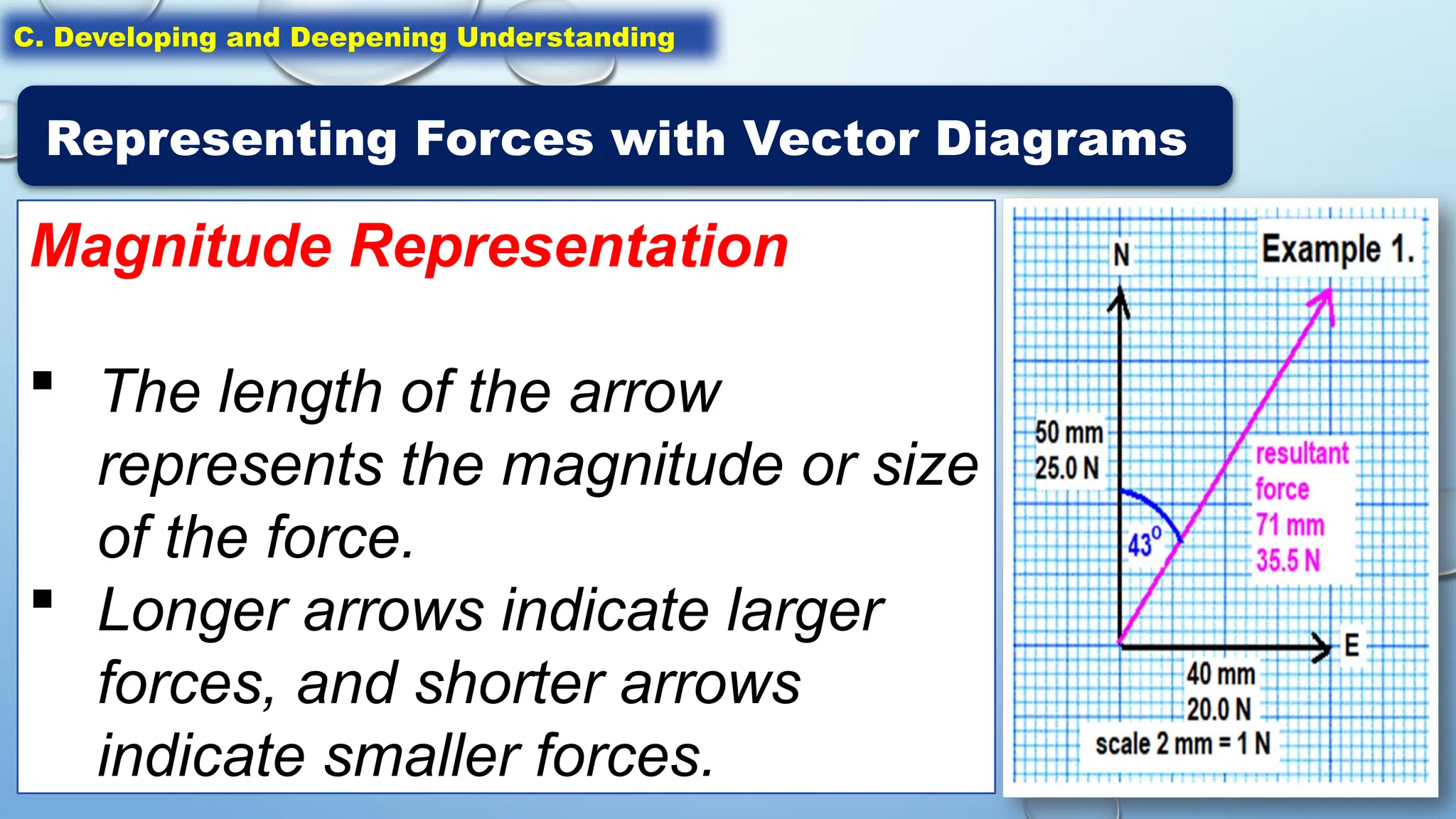 Quaerter3-SCIENCE 7-Learning C 3 (A).pptx