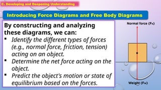 Q3-SCIENCE 7-LC 3 (B)-to be discussed monday.pptx