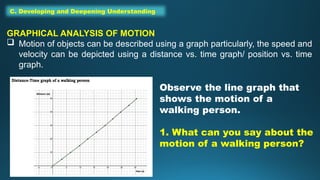 MOTION: DISPLACEMENT AND VELOCITY/DISPLACEMENT GRAPH | PPTX