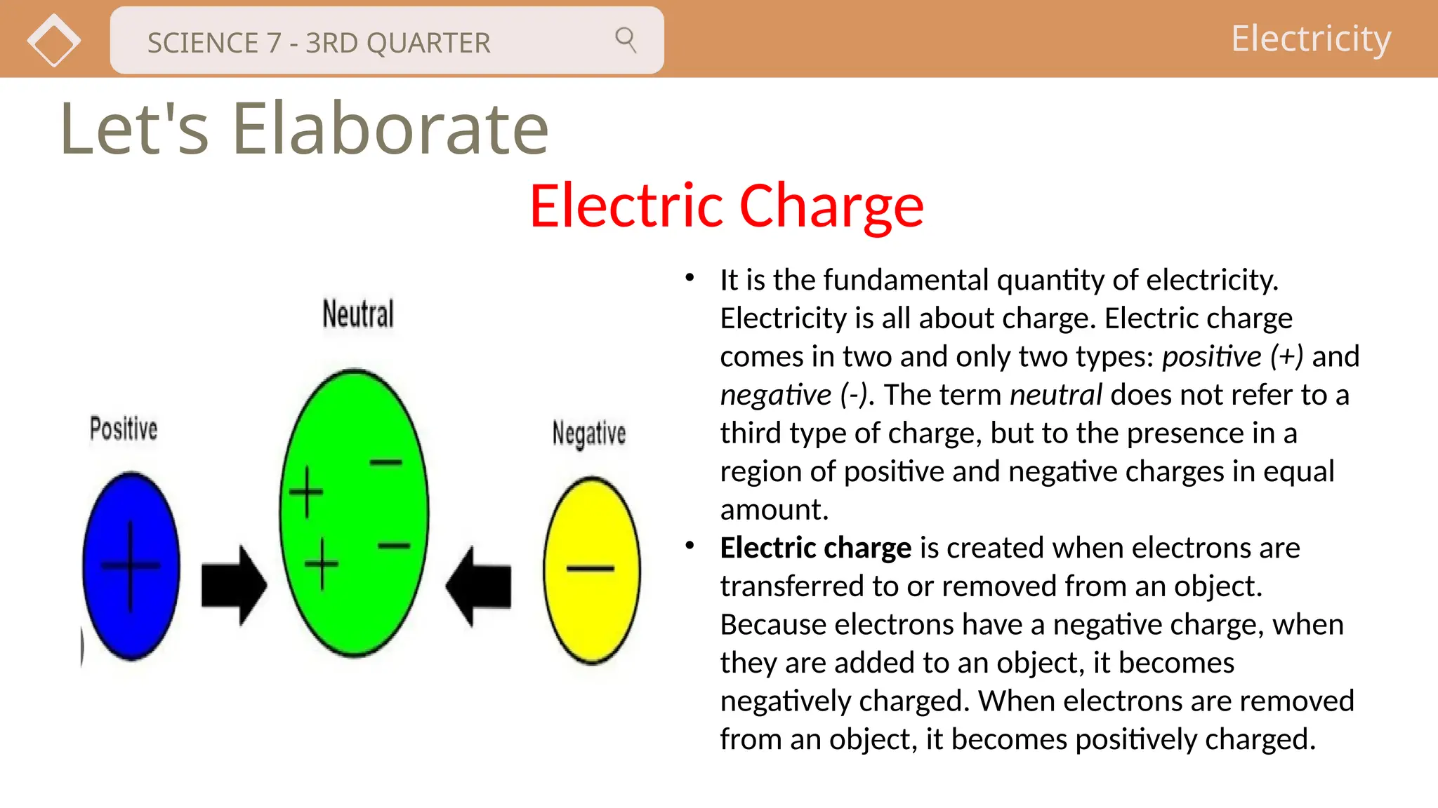 Q3 - Science 7 - Module 6 Electricity.pptx