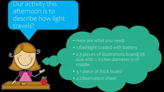 q3-Science,LESSON 51 How light travels.pptx