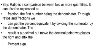 (Q3-W1.1) Visualizing Percent and Its Relationship to Fractions, Ratios ...