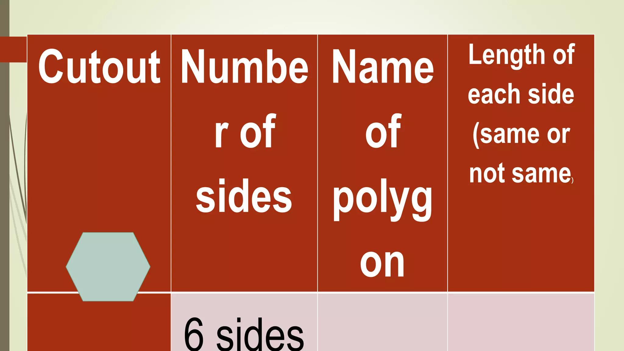 Describing and Comparing Properties of Polygons.pptx