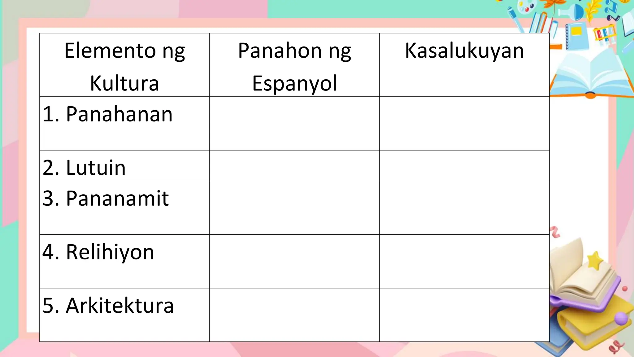 Quarter 3-Week4,-Araling Panlipunan 5.pptx