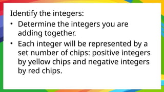 Q3-W5-MATH-addition-of-INTEGERS-day-1-and-2.pptx