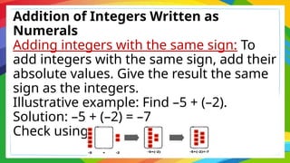 Q3-W5-MATH-addition-of-INTEGERS-day-1-and-2.pptx