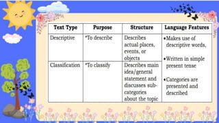 q3-week-1-English.pptx