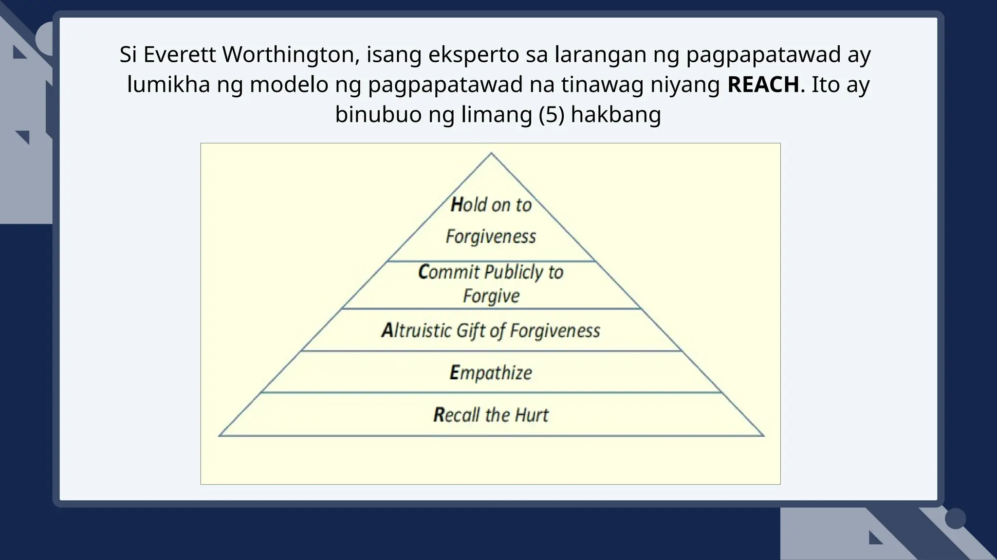 Q3-Week-3-Pagpapatawad-at-Pakikipagsundo-sa-Kapuwa.pptx