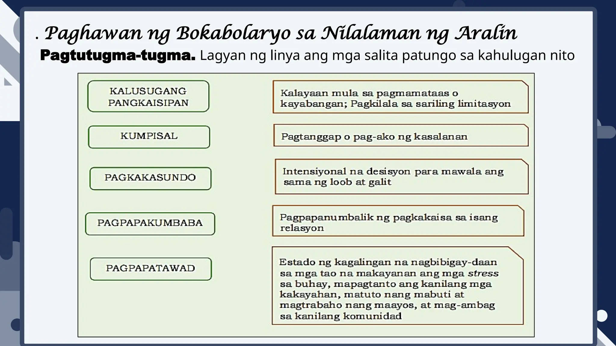 Q3-Week-3-Pagpapatawad-at-Pakikipagsundo-sa-Kapuwa.pptx