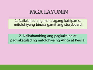 Mitolohiya ng Kenya | PPTX