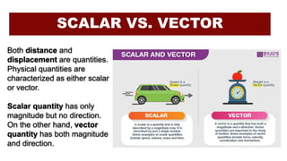 Q3 -WEEK 1 - DISTANCE AND DISPLACEMENT.pptx