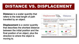Q3 -WEEK 1 - DISTANCE AND DISPLACEMENT.pptx