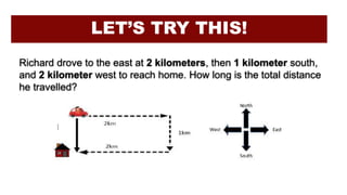 Q3 -WEEK 1 - DISTANCE AND DISPLACEMENT.pptx