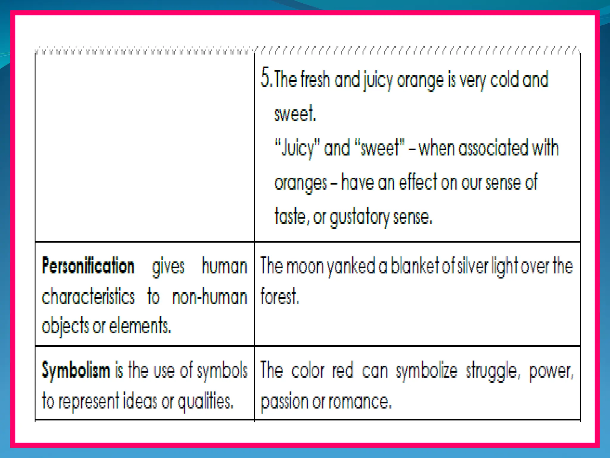 Q3-WEEK3 Analyze-Literature-as-a-Mirror-to-a-Shared-Heritage-of-People ...