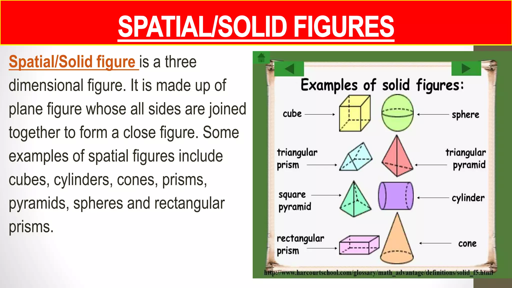 Q3-Week 5_Math 5 (Spatial or Solid Figures).pptx