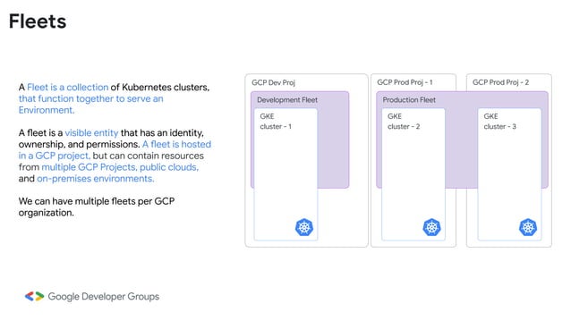 GCP Security Refresher and GKE Enterprise In Action | PDF | Cloud Computing | Internet