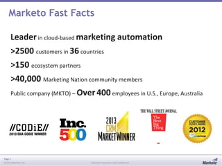 Intro to Marketo Demo | PPTX